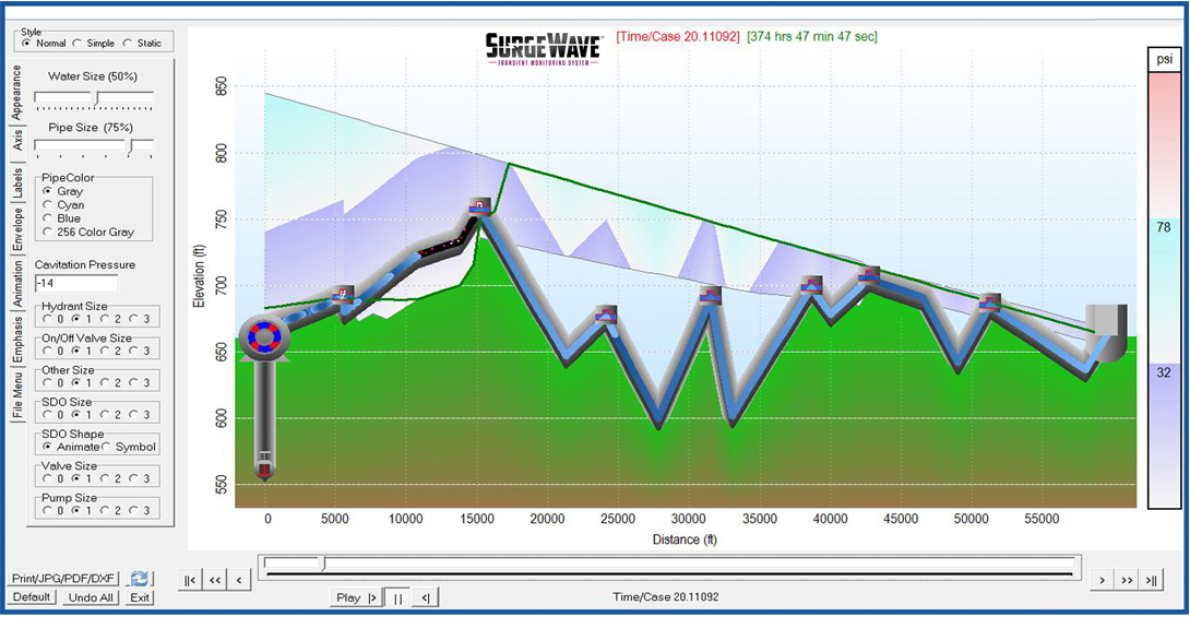 Item # SURGE-WAVE-SV, SurgeWave Transient Monitoring System On Springer ...